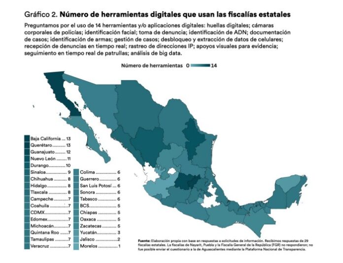 YUCATÁN | Fiscalía carece de cámaras corporales, denuncias en línea e ...